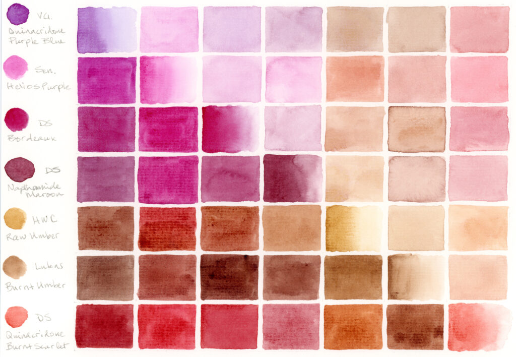 Roman Szmal Aquarius Watercolor Mix Charts – Poezy