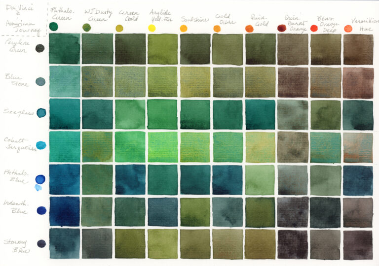 Da Vinci & American Journey Watercolors – Poezy